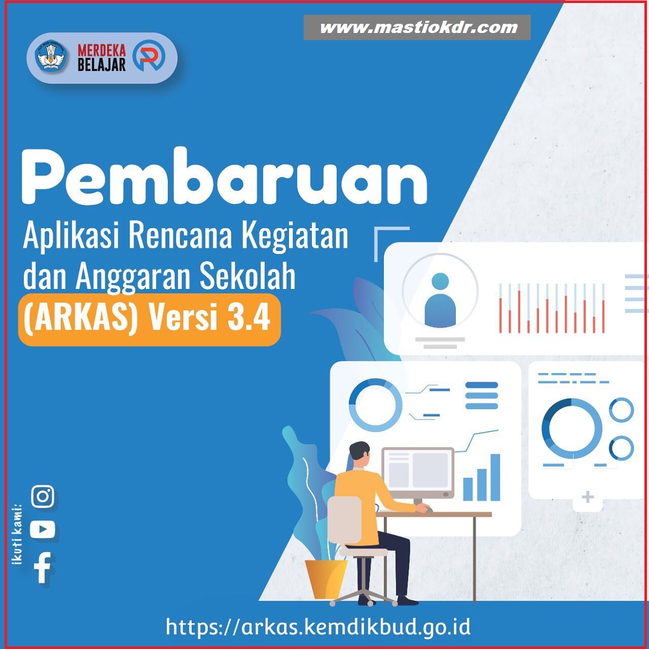Update RKAS : Rilis Aplikasi Rencana Kegiatan Dan Anggaran Sekolah ...