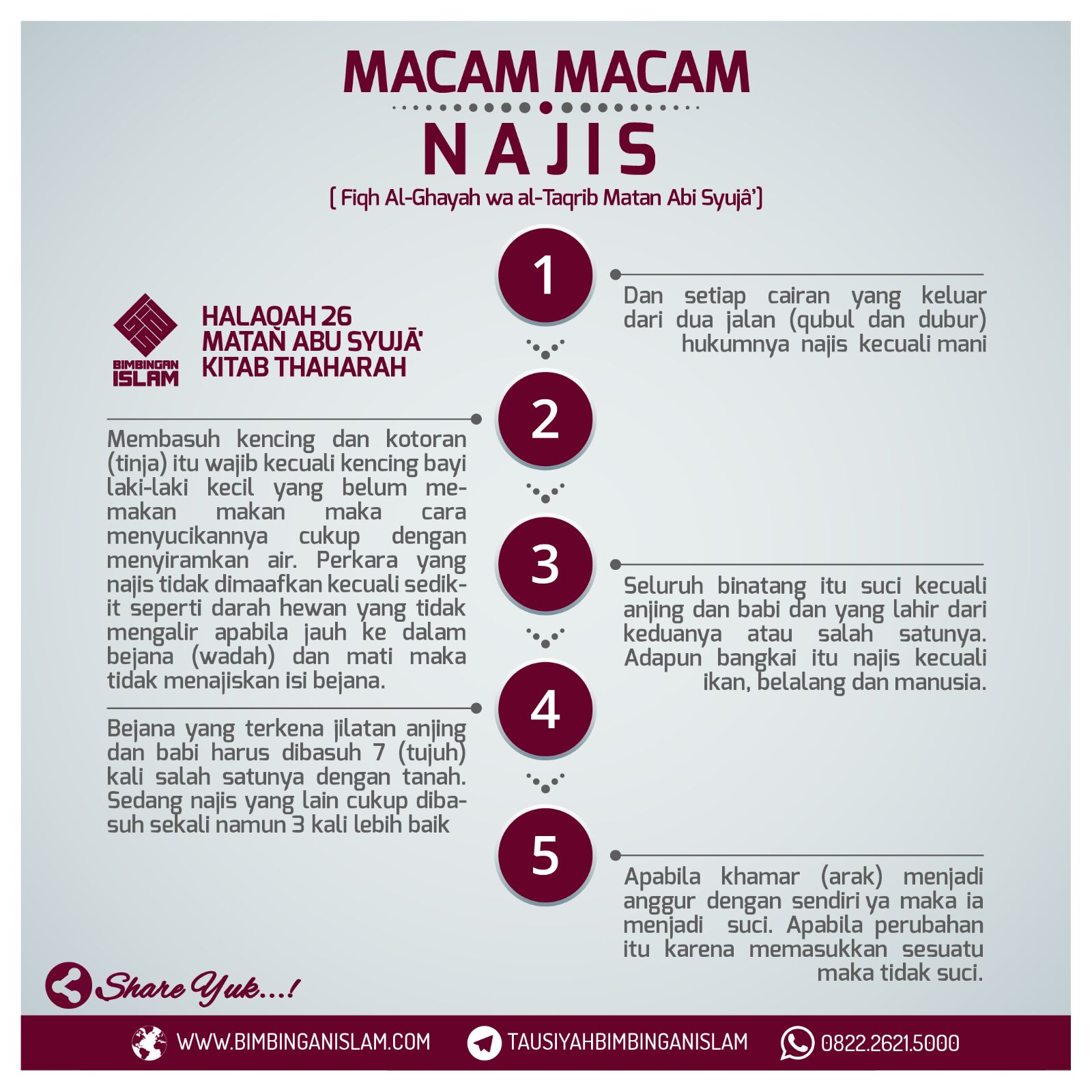 Kajian 026 | Macam-Macam Najis Dan Cara Menghilangkannya – ilmiyyah.com