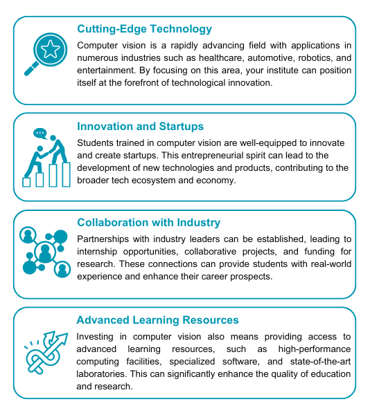 Computer Vision Course | Best IT & Professional Certification Training ...