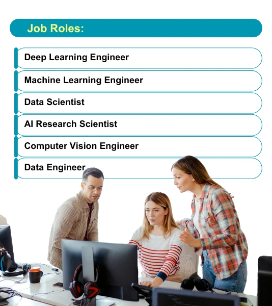 Deep Learning Course | Best IT & Professional Certification Training Institute