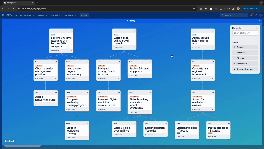 Hierarchy for Trello Power-Up | Trello