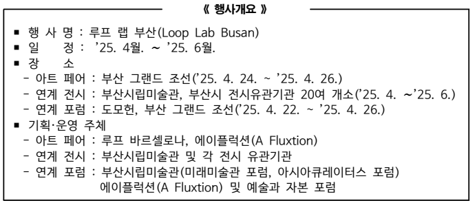 2025 부산 디지털 미디어 아트 페스티벌 '루프 랩 부산' - 꼭 가봐야 할 전시회와 부산시립미술관 아트페어 소개!