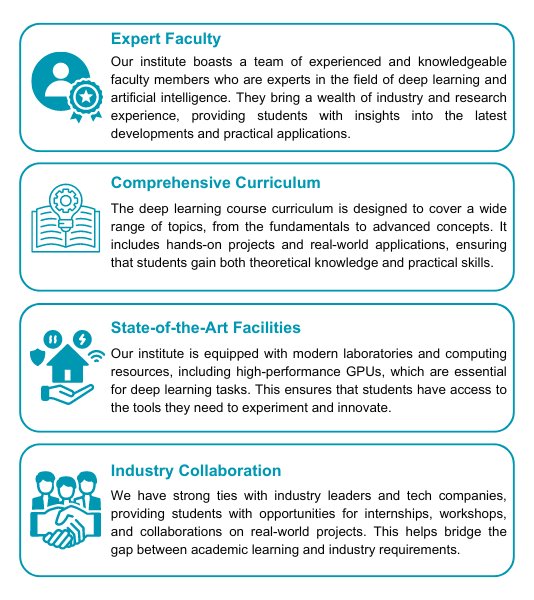 Deep Learning Course | Best IT & Professional Certification Training ...