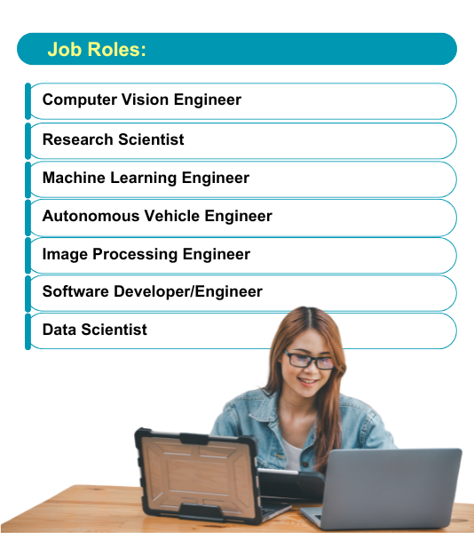 Computer Vision Course | Best IT & Professional Certification Training ...