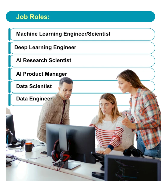 Machine Learning Course | Best IT & Professional Certification Training ...