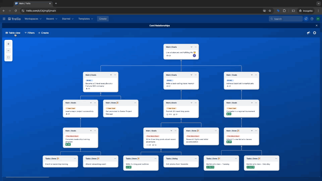 Card Relationships for Trello Power-Up | Trello