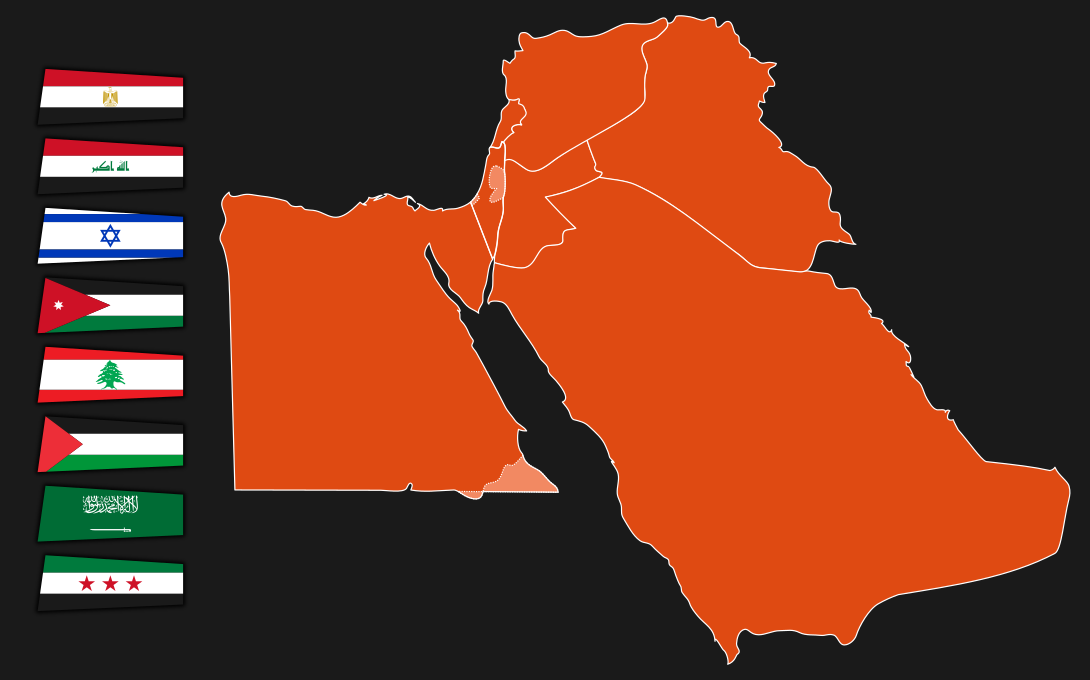 Middle East Development - ProMods