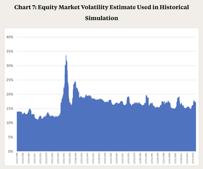 New Book on the Life Cycle Model - "The Missing Billionaires: A Guide ...