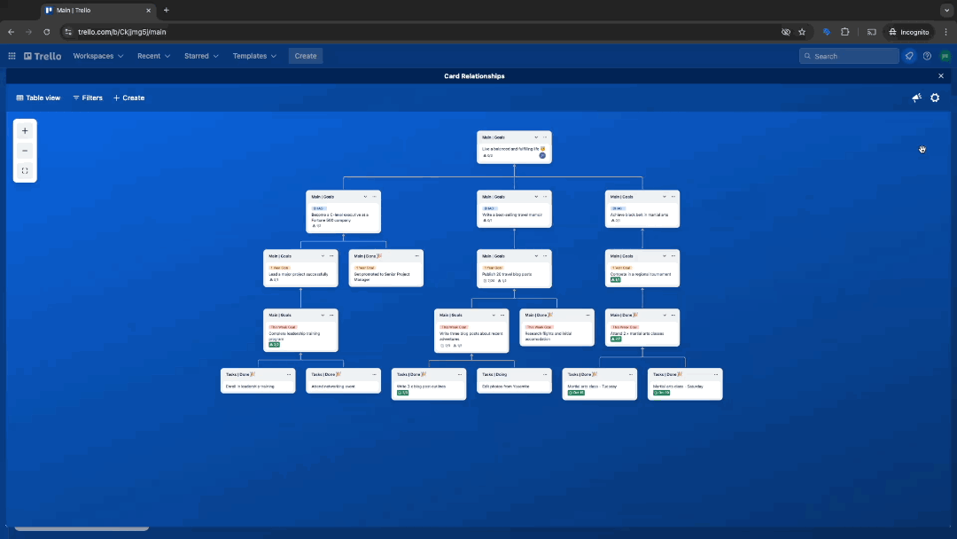 Card Relationships for Trello Power-Up | Trello