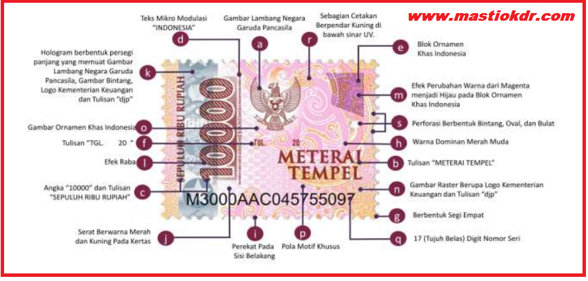 Cara Membeli dan Menggunakan e-Materai Digital atau Online Serta Toko ...