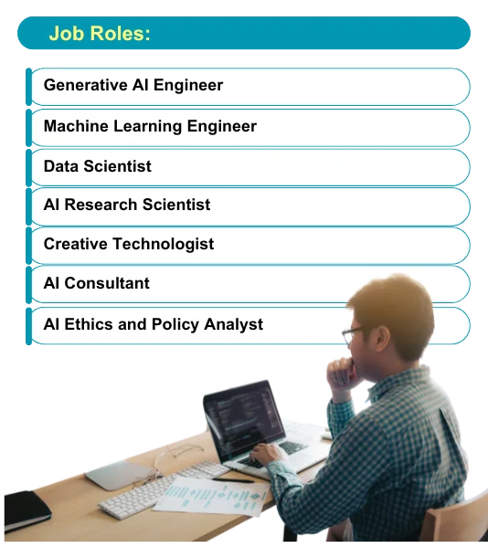 Generative AI Course | Best IT & Professional Certification Training ...