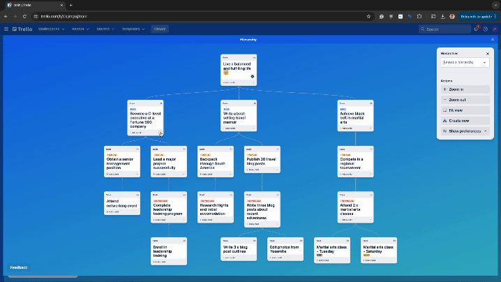 Hierarchy for Trello Power-Up | Trello