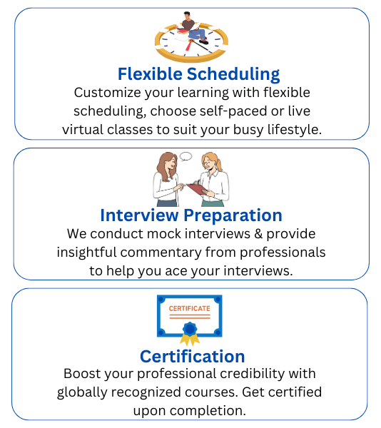 Google SketchUp Course | Best IT & Professional Certification Training Institute