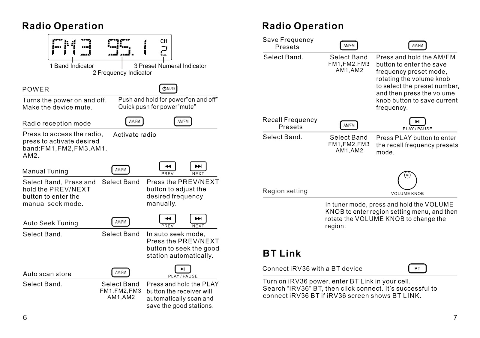 IRV TECHNOLOGIES IRV36 (01) PDF Document - Manual-Hub.com