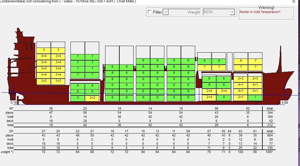 Stability Program SLS (Sietas Loading System) + SLS Baplie Viewer