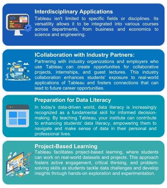 Tableau Course | Best IT & Professional Certification Training Institute
