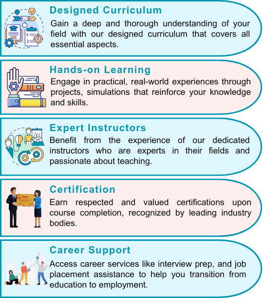 AutoCAD Mechanical Course | Best IT & Professional Certification ...