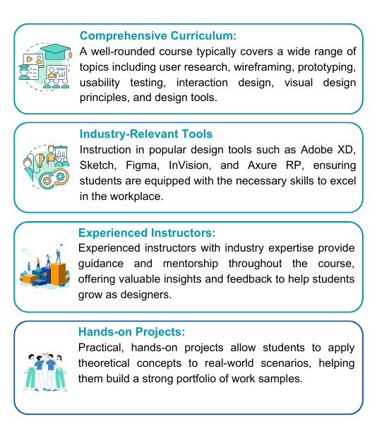 UI-UX Design Course | Best IT & Professional Certification Training ...