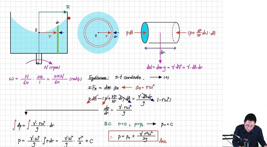 Rigid Body Rotation에서 반경만 고려하는 이유 (fluid mechanics, rigid body rotation ...