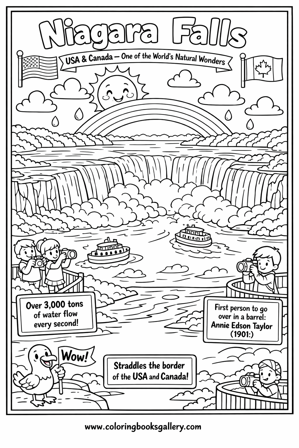 Niagara Falls Coloring Page – Simple Educational Printable Coloring ...