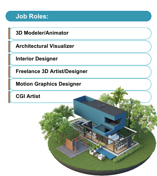 3Ds Max Course | Best IT & Professional Certification Training Institute
