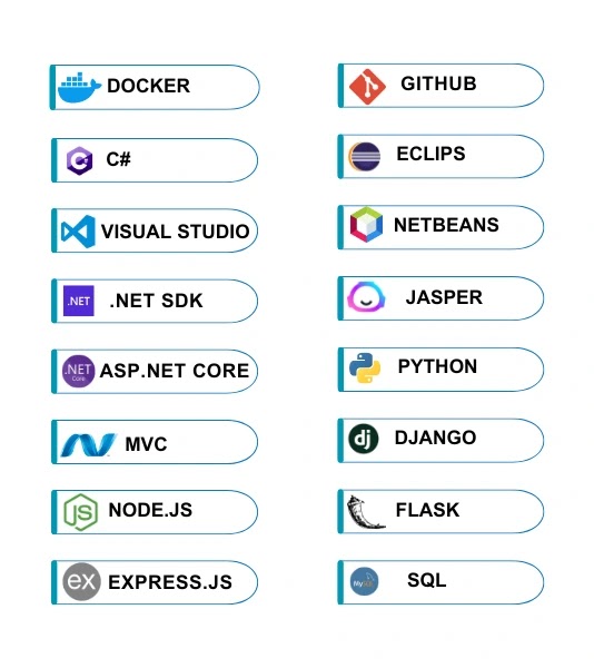 Full Stack Web Developer Course | Best IT & Professional Certification Training Institute