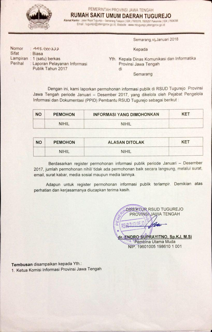 Laporan Informasi Publik 2017 – PPID RSUD dr. ADHYATMA, MPH PROVINSI ...