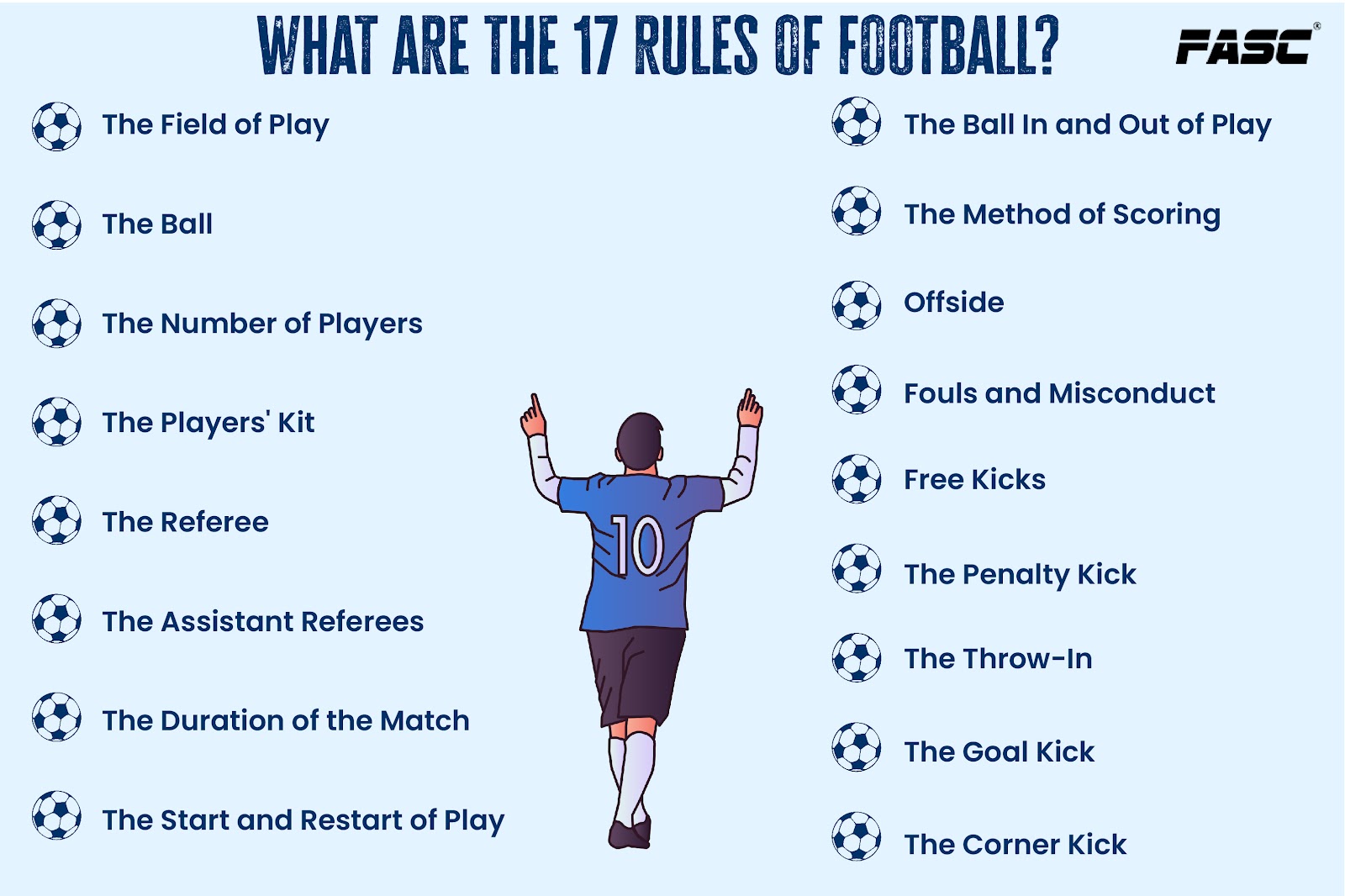 History Origin 17 Rules Of Football How To Play Football