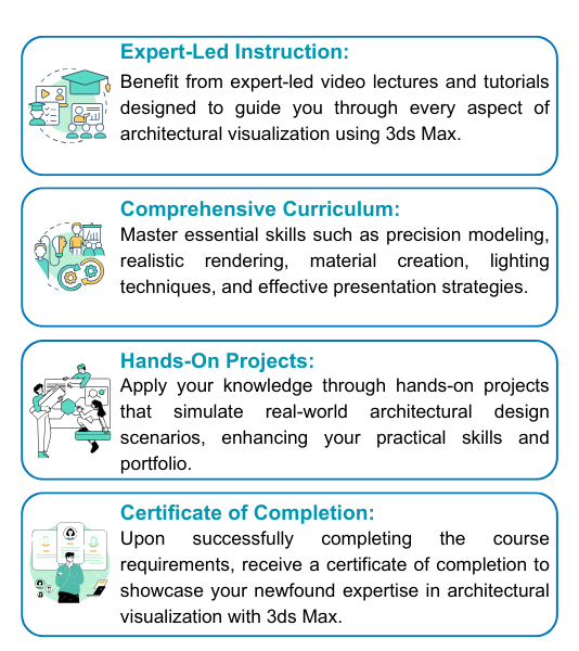 3Ds Max Course | Best IT & Professional Certification Training Institute