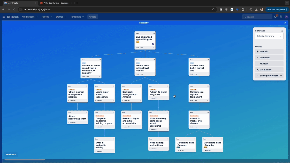 Hierarchy for Trello Power-Up | Trello