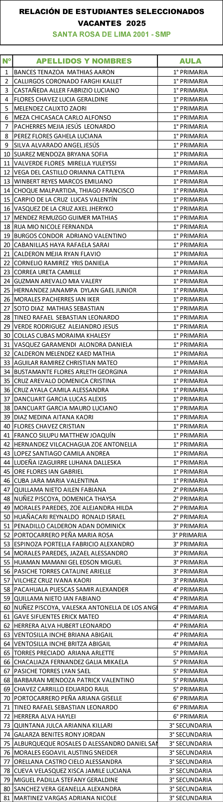 Departamento de Gestión de Servicios Educativos - DIRBAP PNP