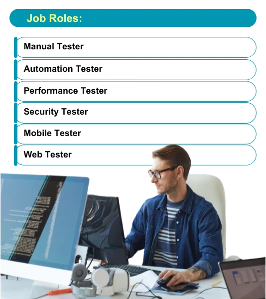 Software Testing Course