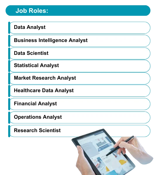 Data analytics using R Course