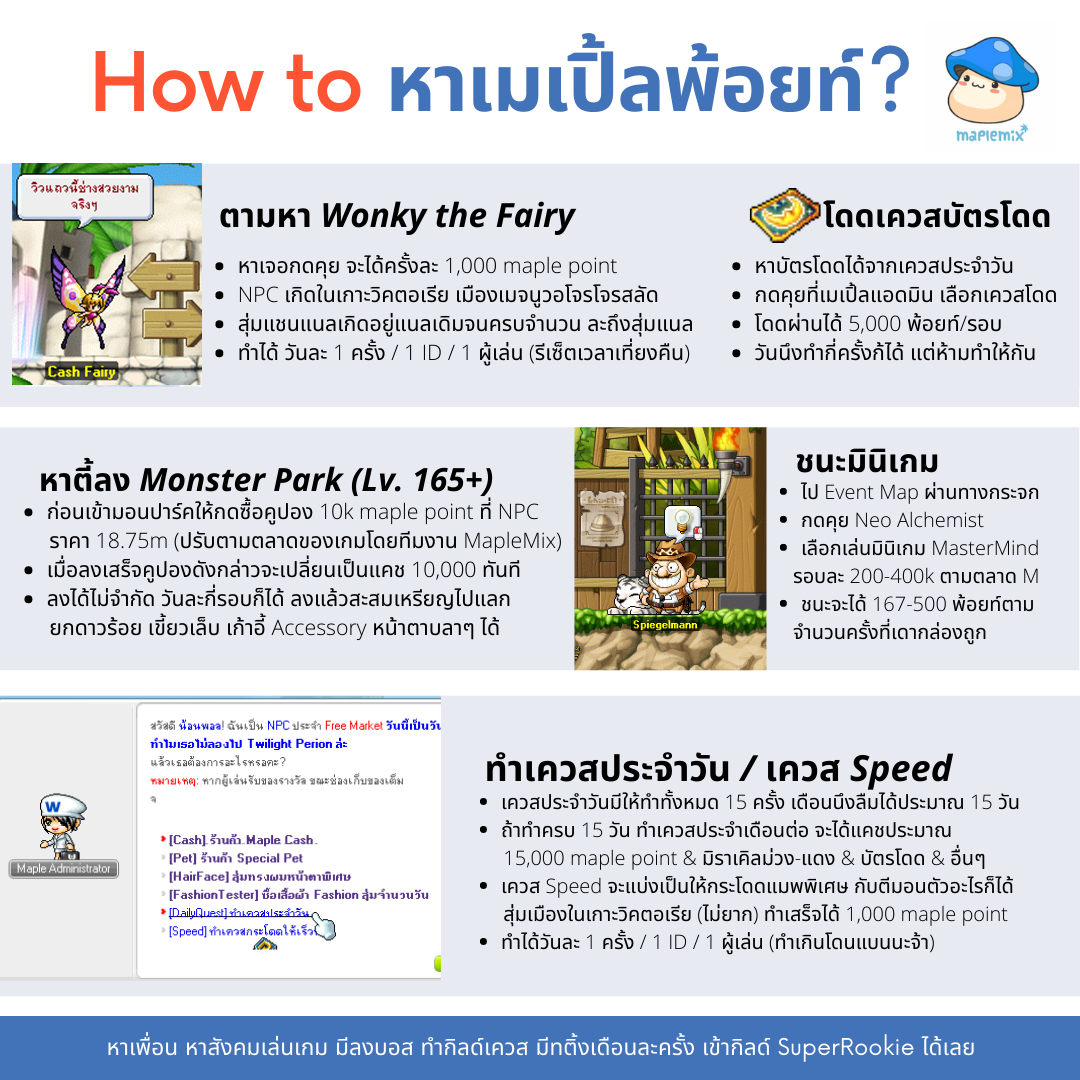 เมเปิ้ลมิกซ์ - เมเปิ้ลเถื่อน แนวคลาสสิก ระบบดีที่สุด