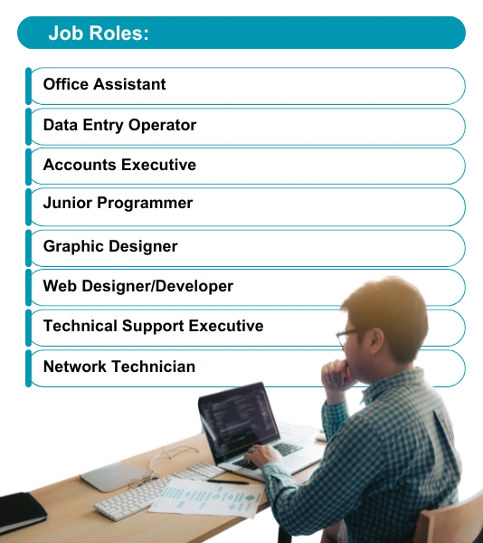 Diploma in Computer Application Course | Best IT & Professional ...