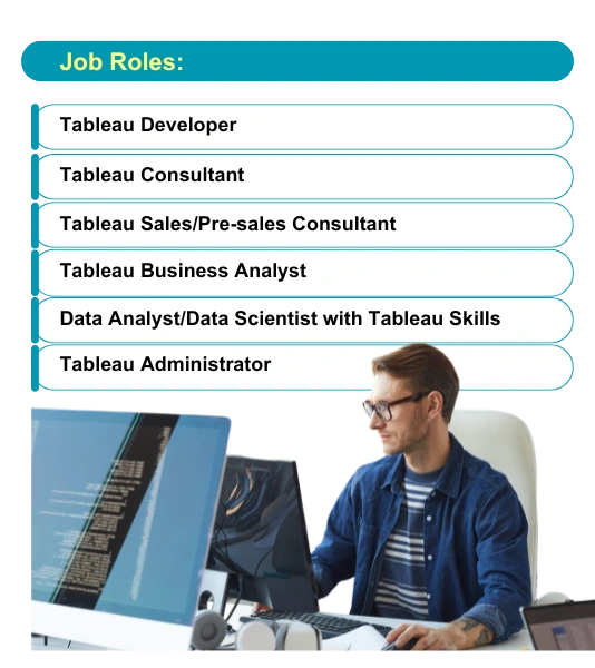 Tableau Course | Best IT & Professional Certification Training Institute
