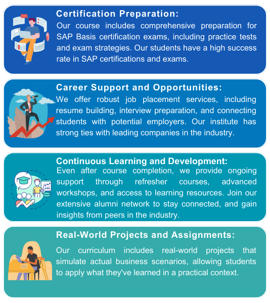 SAP - BASIS Course | Best IT & Professional Certification Training ...