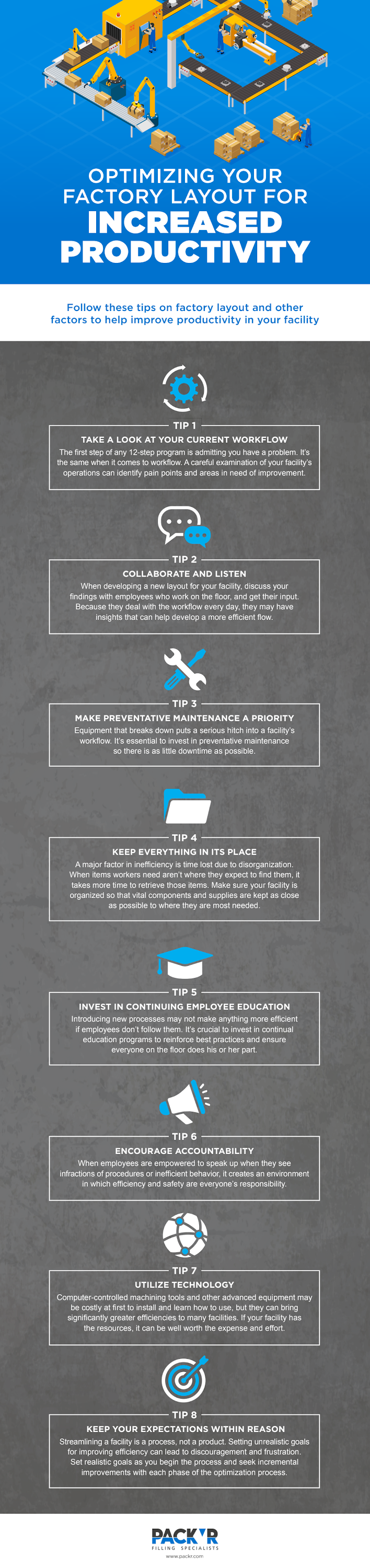 Optimizing Your Factory Layout for Increased Productivity — Breakfast ... Optimizing Your Factory Layout for Increased Productivity — Breakfast ...