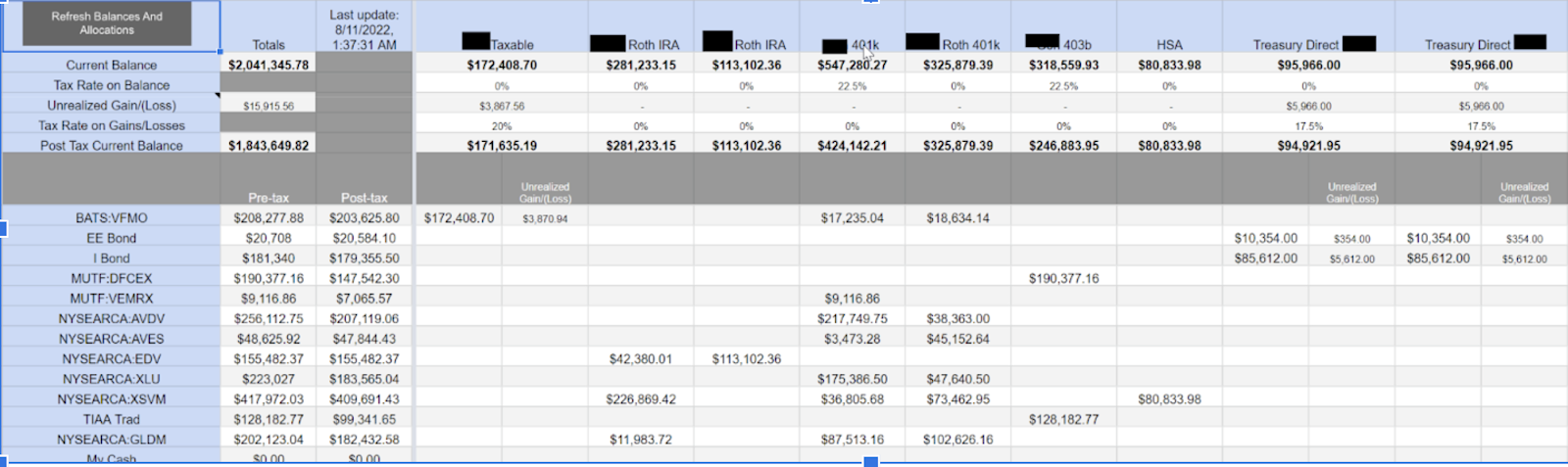 Sharing my fancy portfolio management/asset allocation management/rebalance planner spreadsheet ...