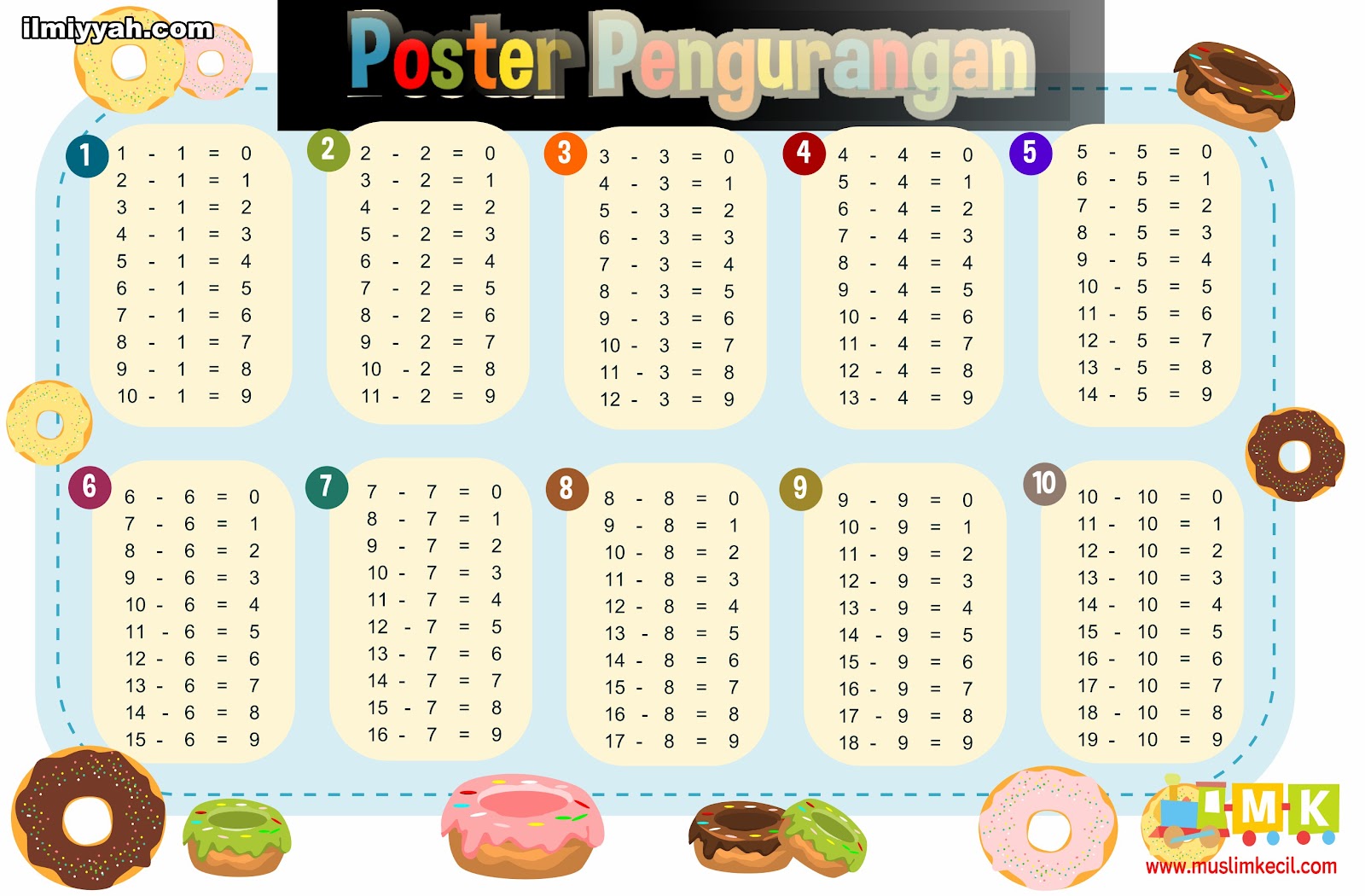 Ebook Anak: Calistung – ilmiyyah.com