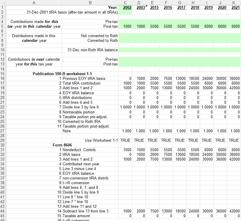 Form 8606 total basis in traditional IRA question - Bogleheads.org