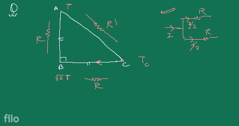 Three rods of identical cross-sectional area and made from the same metal..