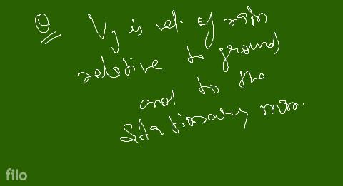 6. A stationary man observes that the rain is falling vertically downward..