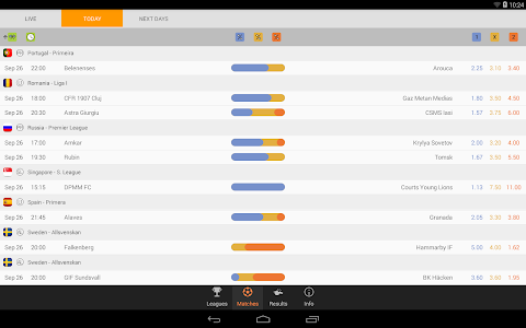 Bet Data – Betting Tips – Sports,Betting,Tips,Football,Soccer,Tipsters ...
