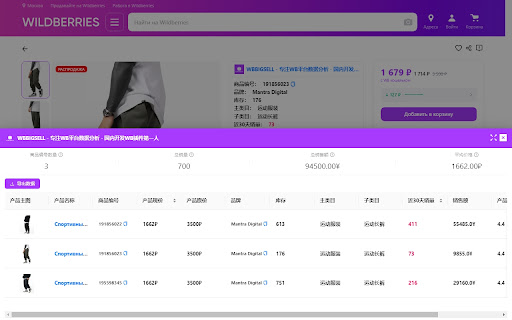 WBBIGSELL - 专注WB平台数据分析 - 国内开发WB插件第一人 - Extension Download