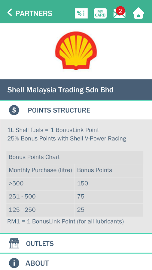 BonusLink –Lifestyle & Loyalty - Android Apps on Google Play