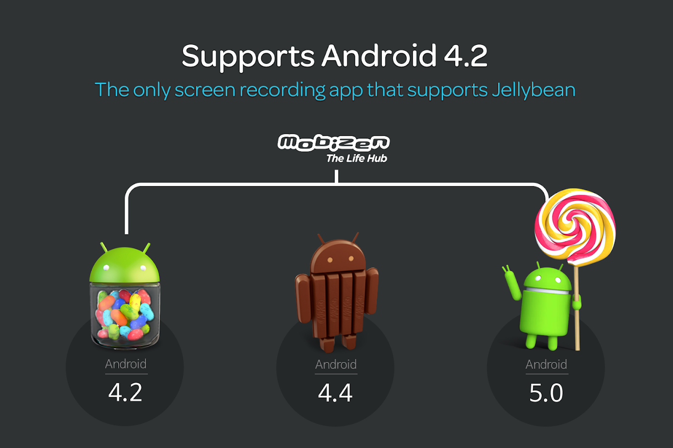 Mobizen pour SAMSUNG – Applications Android sur Google Play