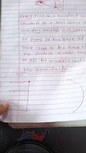 Wave Optics10 3 Refraction And Reflection Op Plane Waves Using Huygens P