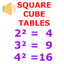 Square Cube Tables for PC / Mac / Windows 7.8.10 - Free Download ...
