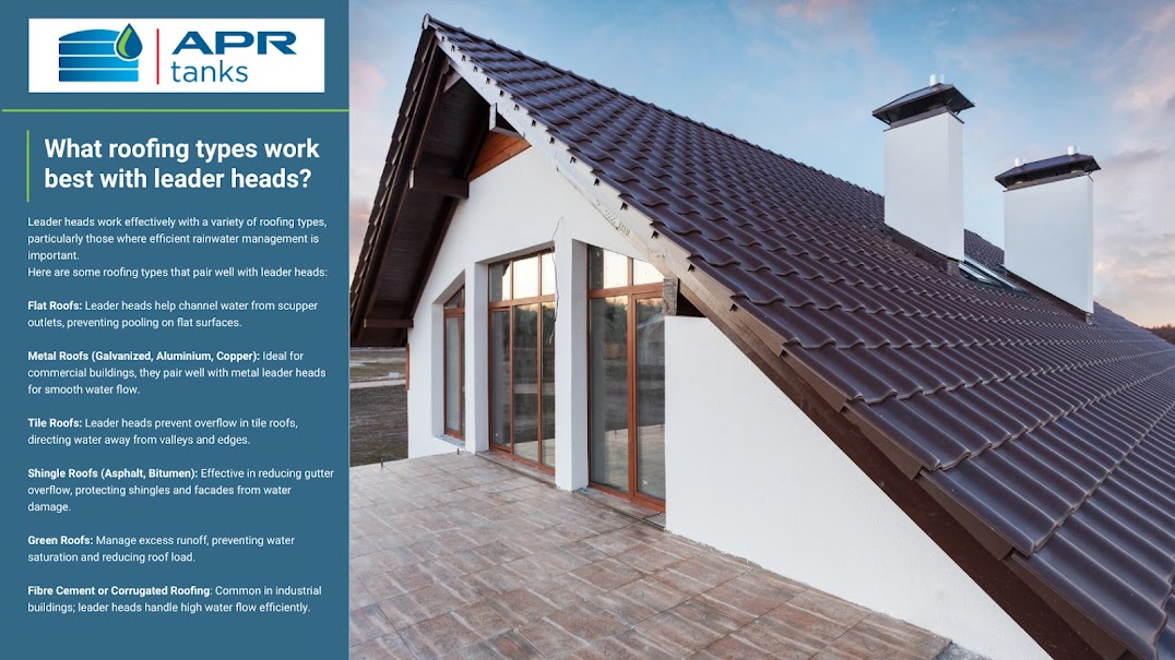 Roof leader head | APR Tanks | Rainwater Tanks Adelaide | (08) 8359 ...